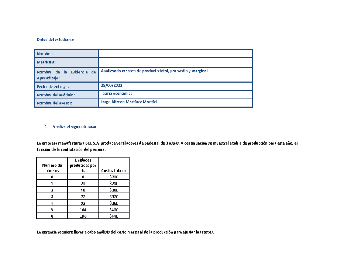 Analizando razones de producto total - Datos del estudiante Nombre ...