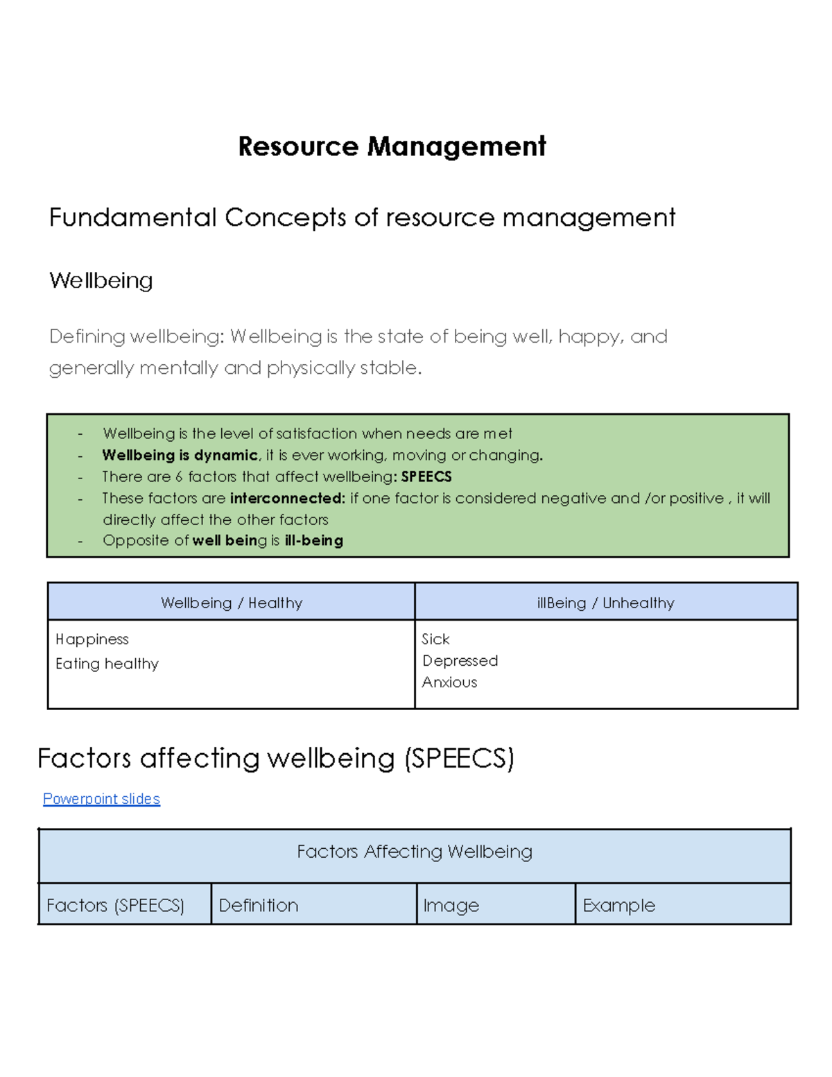 CAFS Resource Management: Understanding Wellbeing and Needs - Studocu