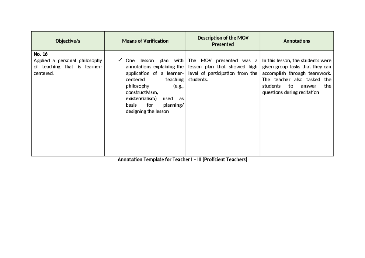 Annotation Objective 2 16 - Objective/s Means of Verification ...