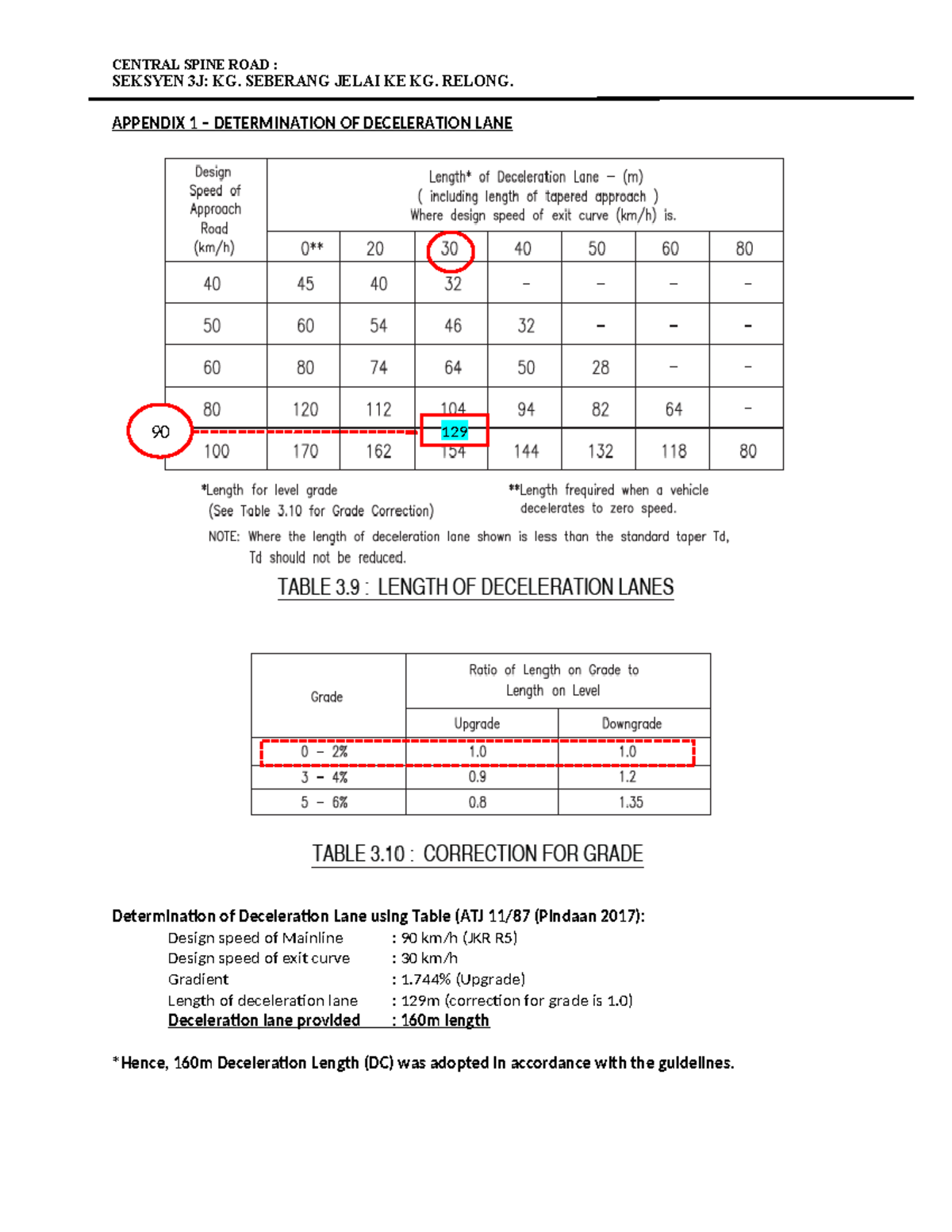 20250310 Taper ACDC - Deceleration Lane Design Analysis - Studocu