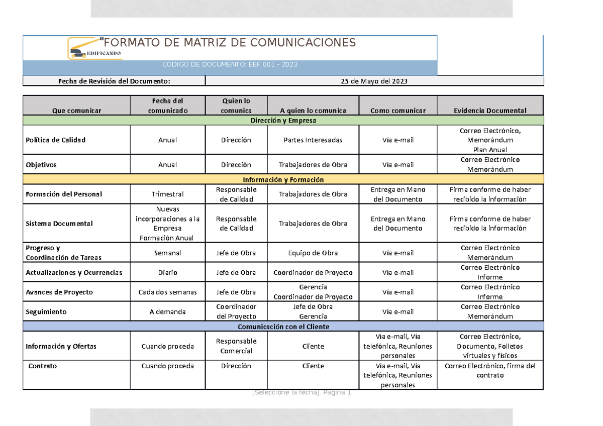 Plantilla De Matriz De Plan De Comunicación 🎯 Matriz De