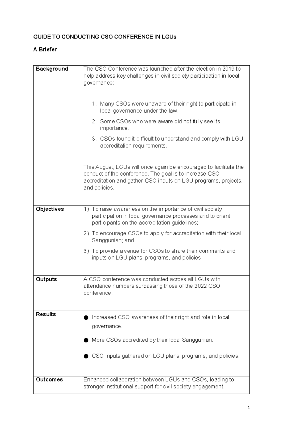 Guide to Conducting CSO Conference in LGUs: A Comprehensive Overview ...