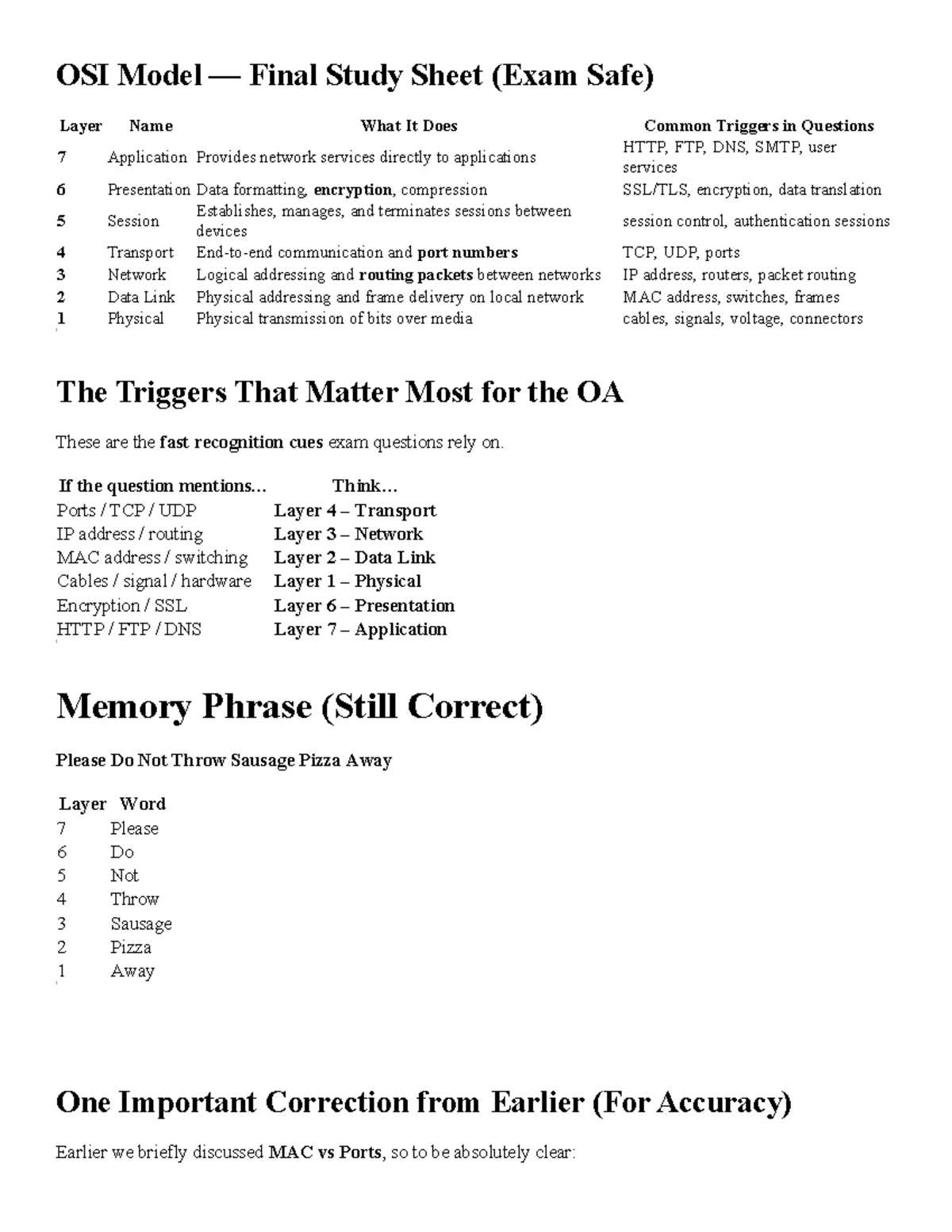C172 OSI Model Final Exam Study Guide: Key Layers & Ports - Studocu