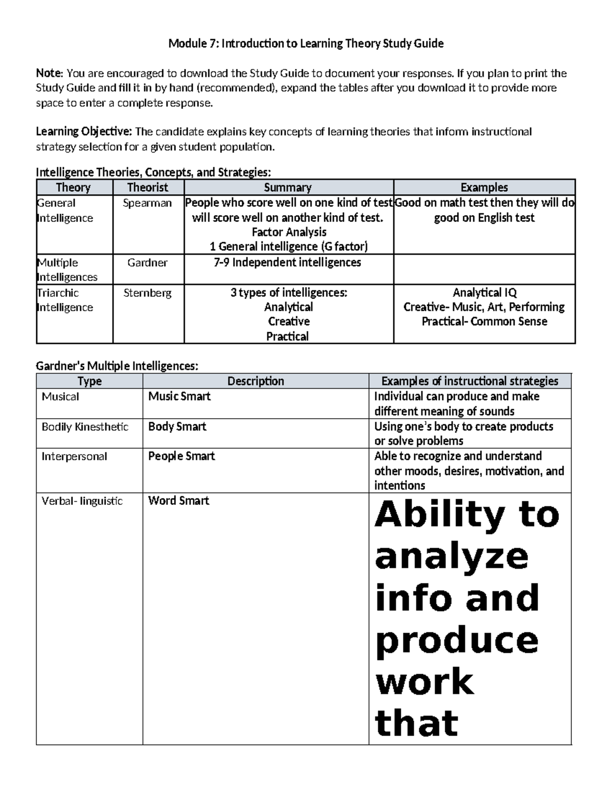 Module 7: Study Guide on Learning Theories and Instructional Strategies ...