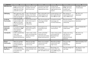 NODE - class activity - NODE Introduction to Node Node is an open ...