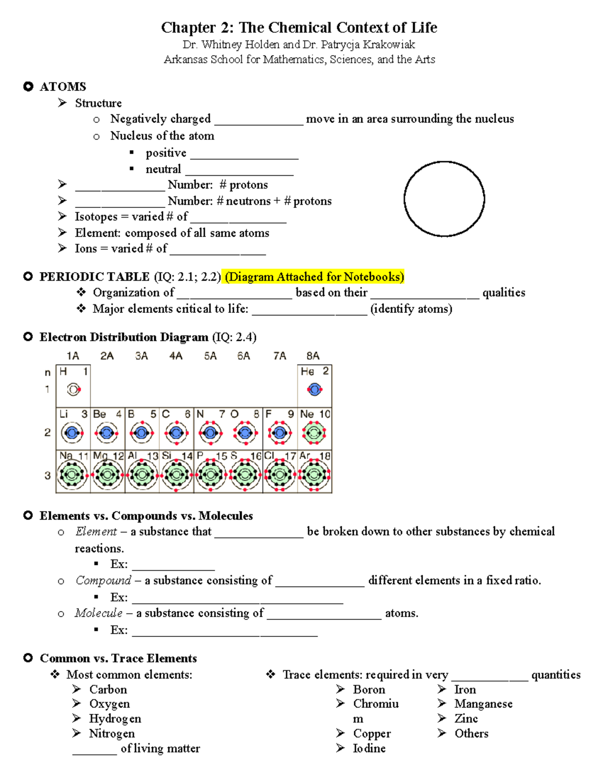 Ch. 2 The Chemical Context of Life Outline AP Bio - Chapter 2: The Chemical Context of Life Dr ...