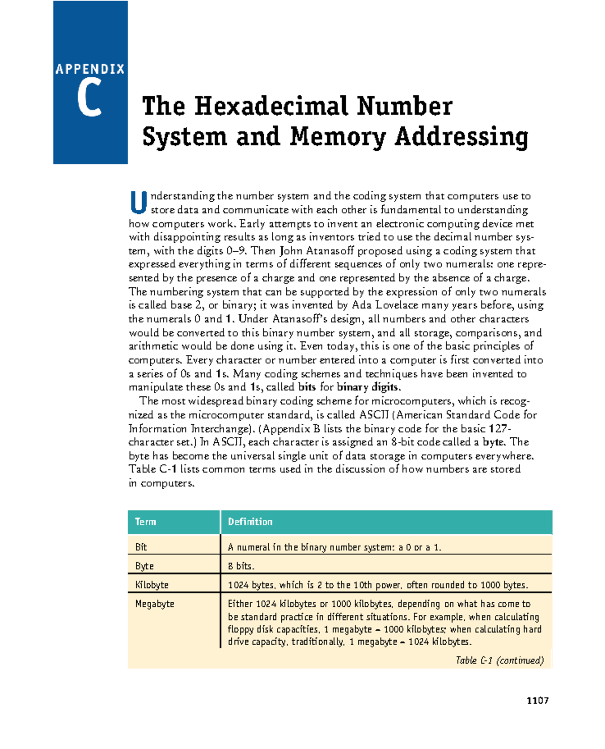 The Hexadecimal Number System & Memory Addressing Explained - Studocu