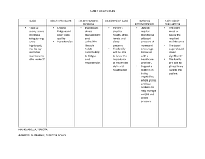 Ramayana summary - RAMAYANA Summary Dasharatha, King of Aydohya, has ...
