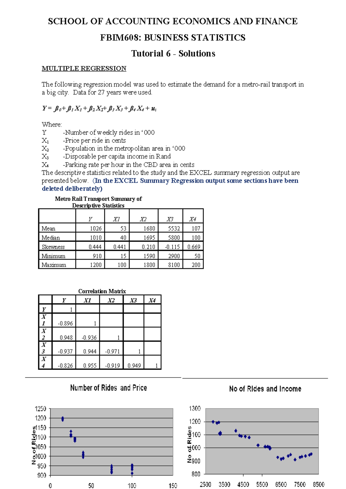 FBIM608: Business Statistics Tutorial 6 - Multiple Regression Solutions ...