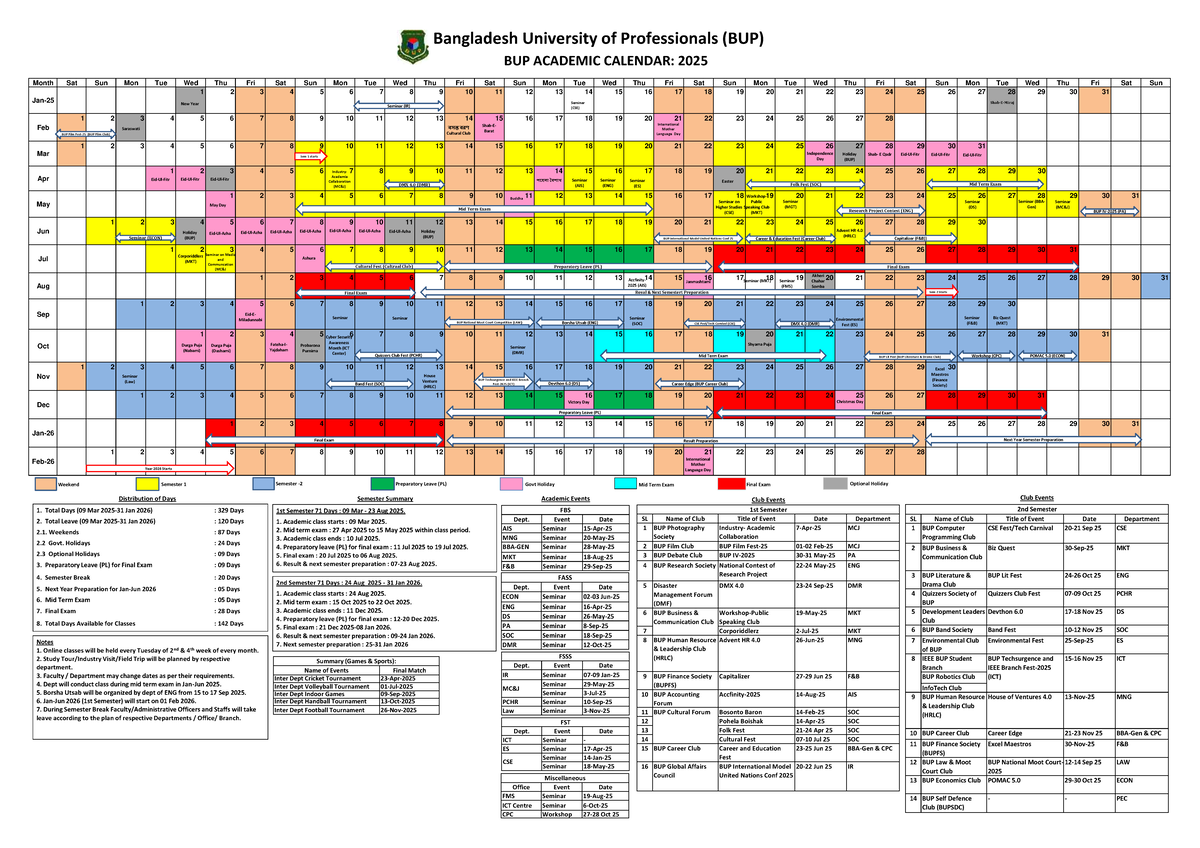 BUP Academic Calendar 2025: Key Dates and Events Overview - Studocu