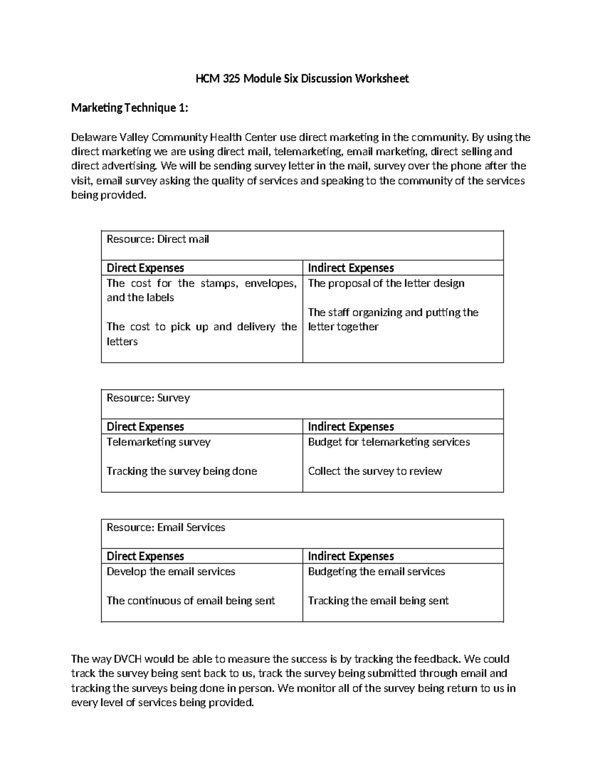 HCM 325 Module 6 Discussion Worksheet on Marketing Techniques - Studocu