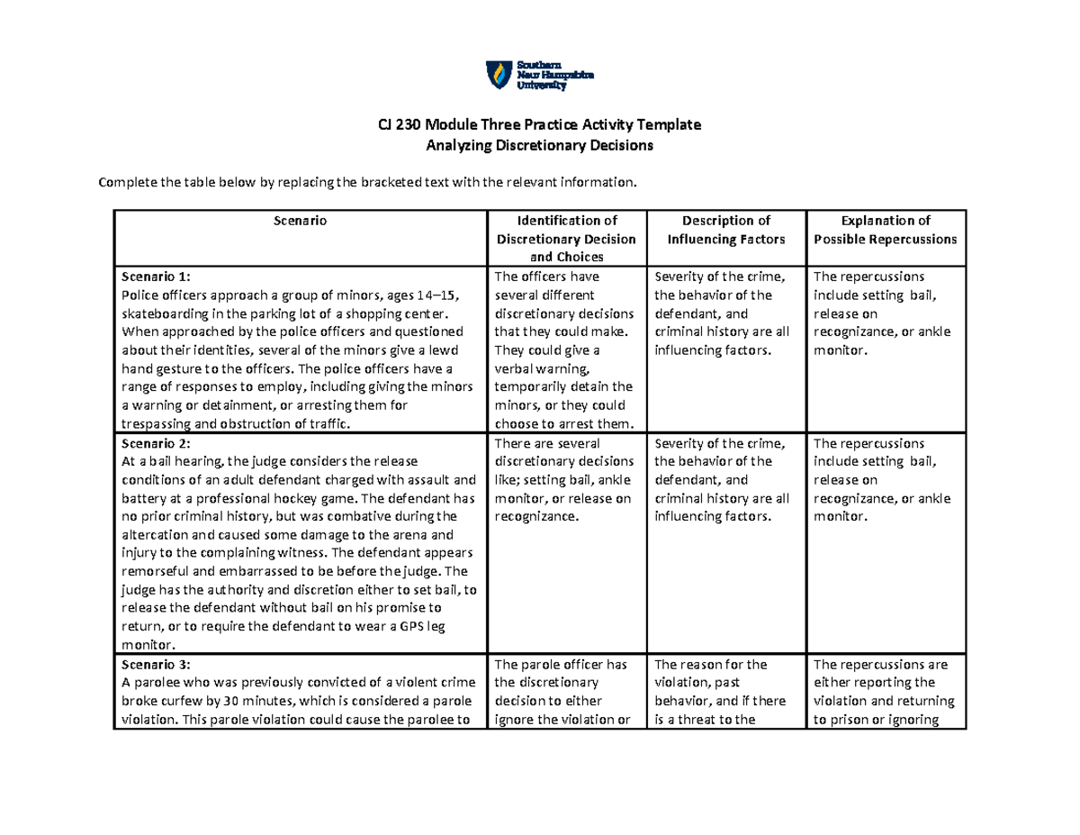 CJ 230 Module Three Practice Activity Template - CJ 230 Module Three Practice Activity Template ...