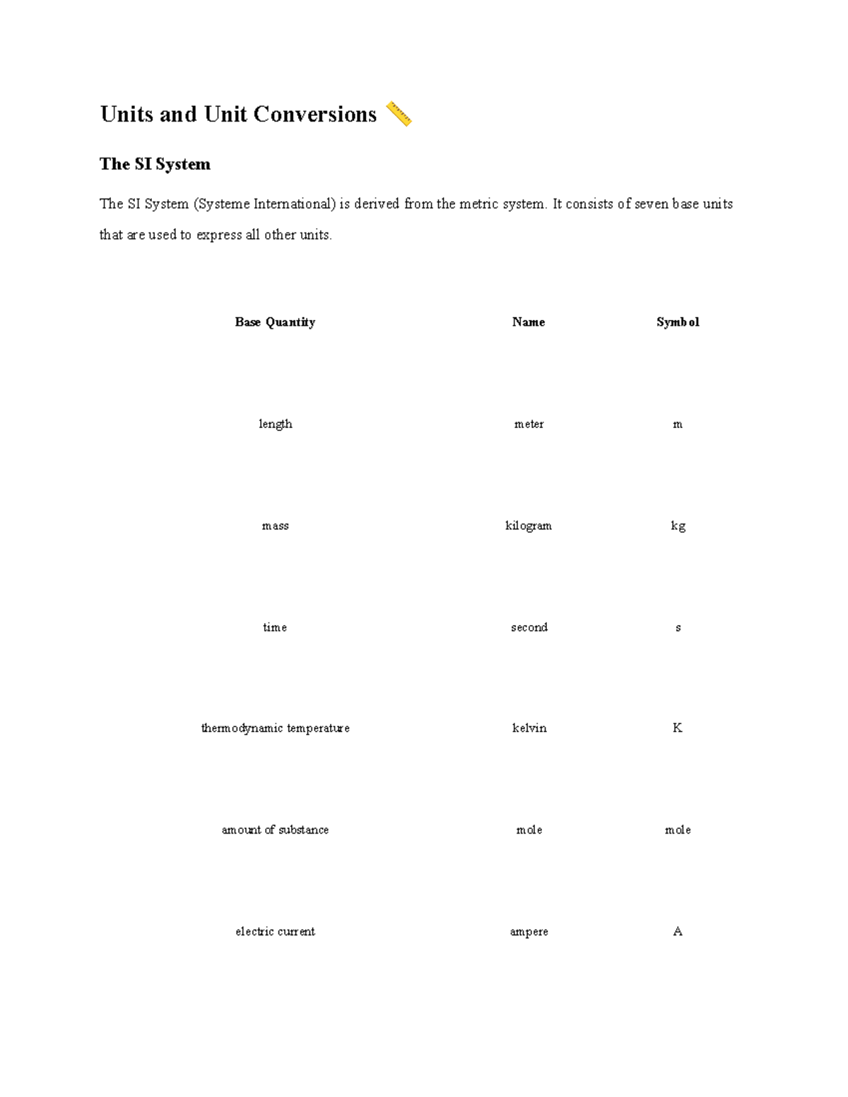 CHE 129 W1 Summary - Units and Unit Conversions 📏 The SI System The SI ...