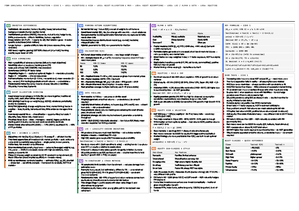 FINM 3008 6016 Portfolio Construction: Comprehensive Cheatsheet - Studocu
