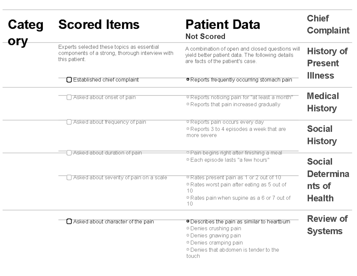 Shadow Health - GI Assessment - Tina Jones - Subjective Findings - Studocu