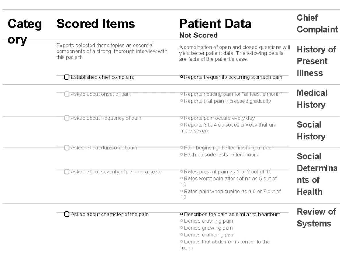 NURS 6512 DCE Final Paper: Comprehensive Assessment of Tina Jones - Studocu