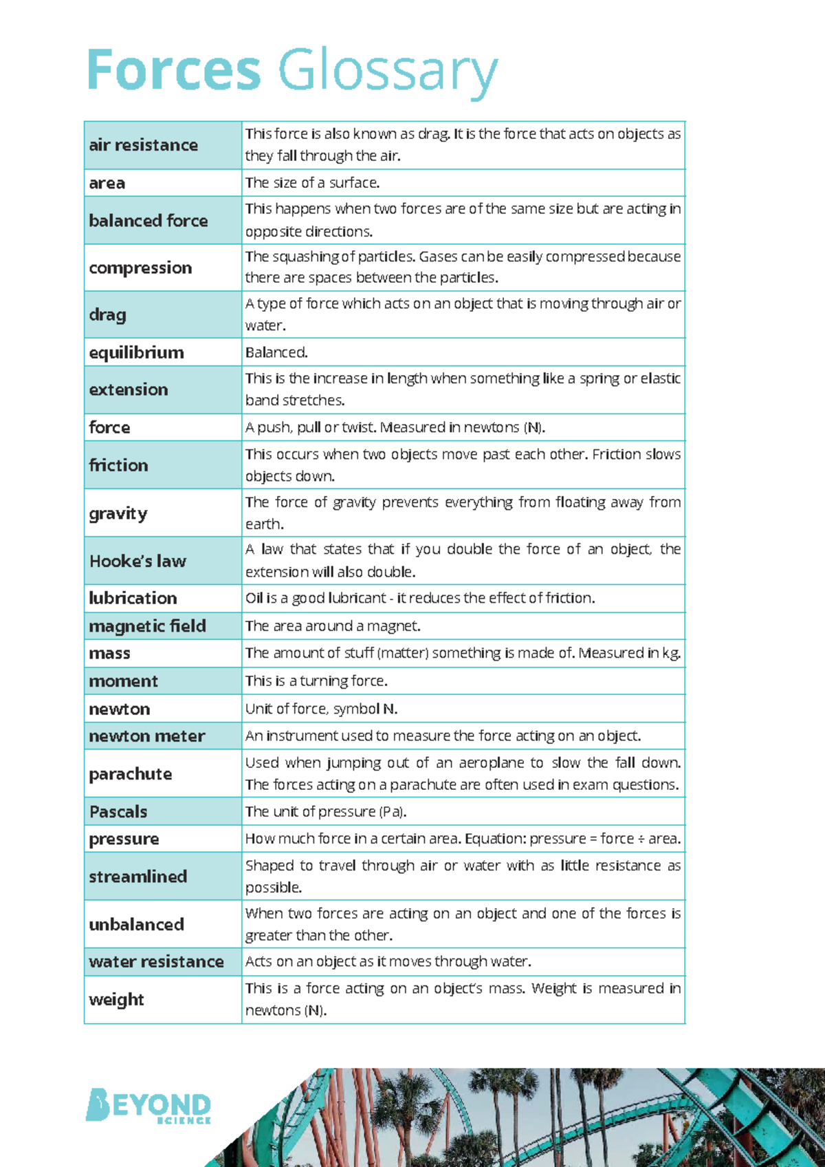 Forces Glossary: Key Terms and Definitions for Physics Study - Studocu