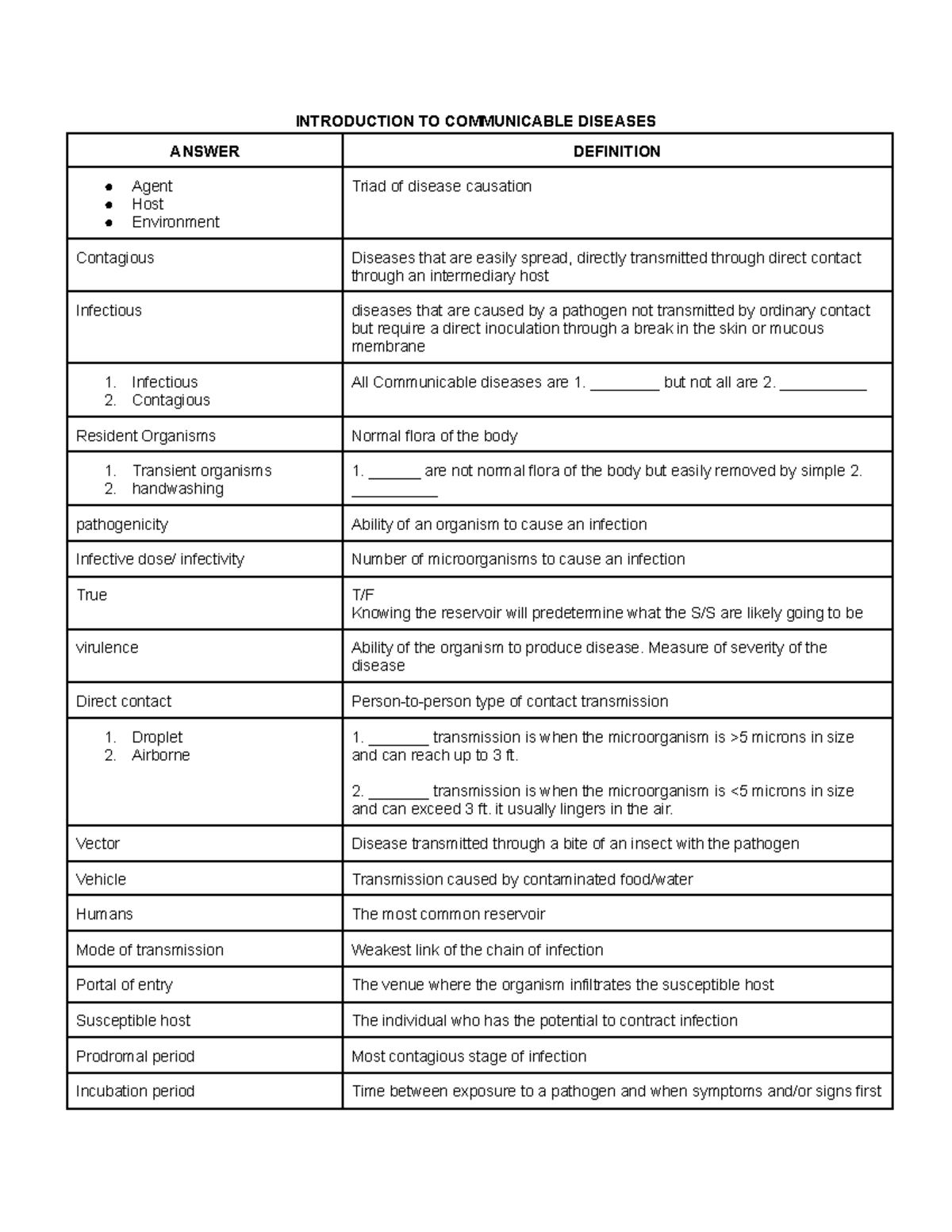 CD 3573 Practice Q&A: Understanding Communicable Diseases - Studocu