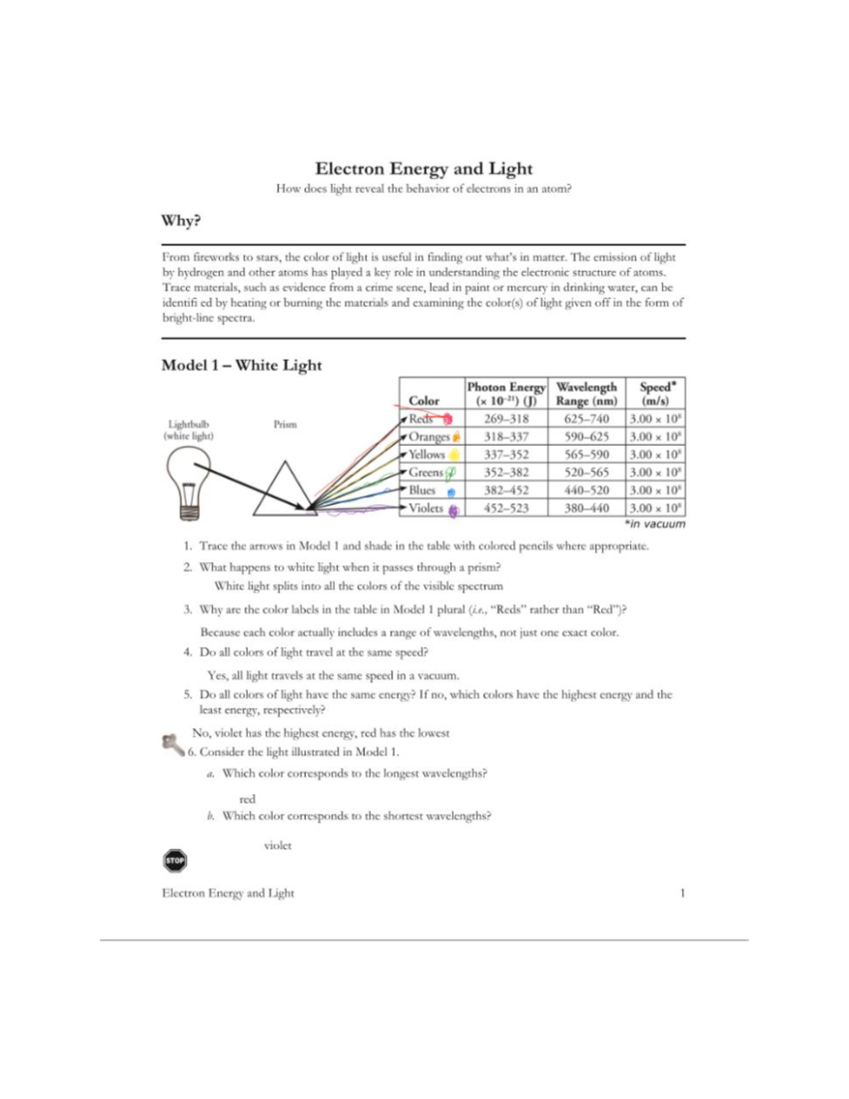Chem - Electron Energy and Light: Understanding Spectra and Transitions ...