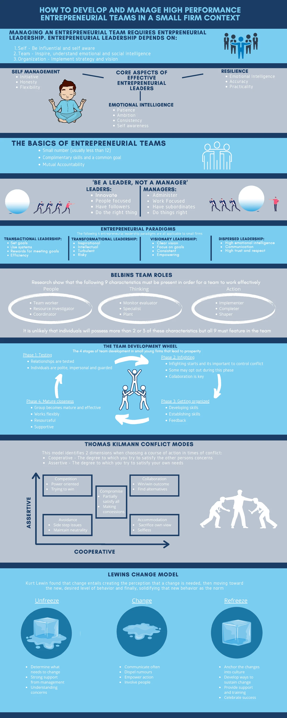 Michael Gorman - Co-op Report - COOPERATIVE EDUCATION REPORT ...