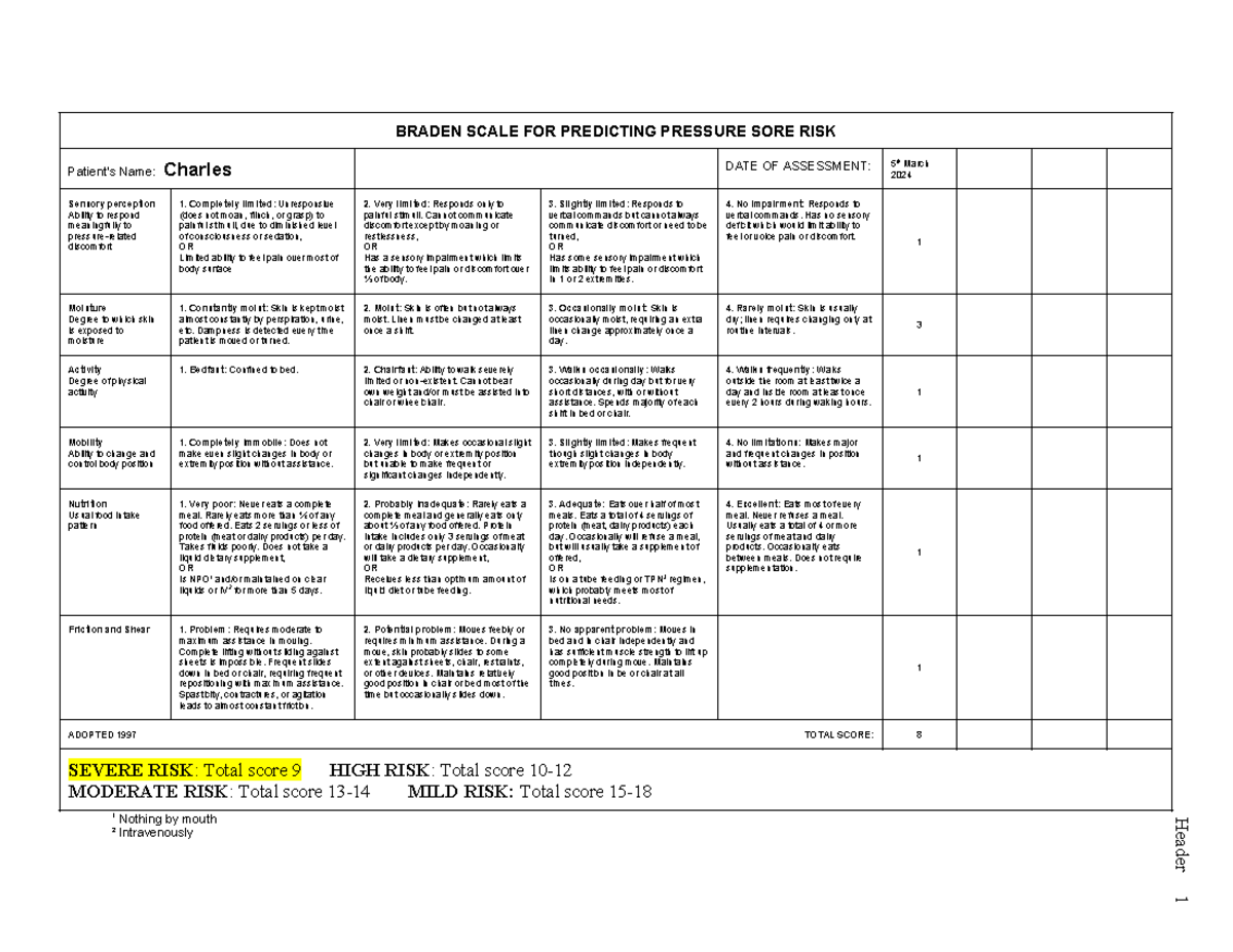 Braden Scale Assessment for Pressure Ulcer Risk - Charles (2024) - Studocu