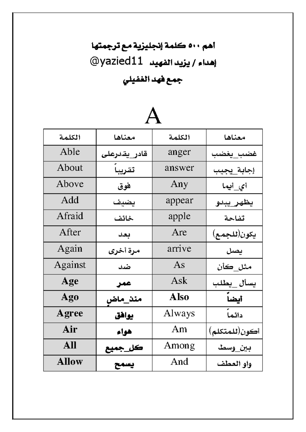Final Exam Study Notes for Course 201511 LoLies - Studocu