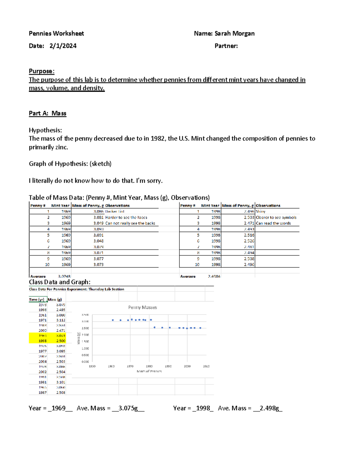 Pennies Lab Report: Mass, Volume & Density Analysis (2024) - Studocu