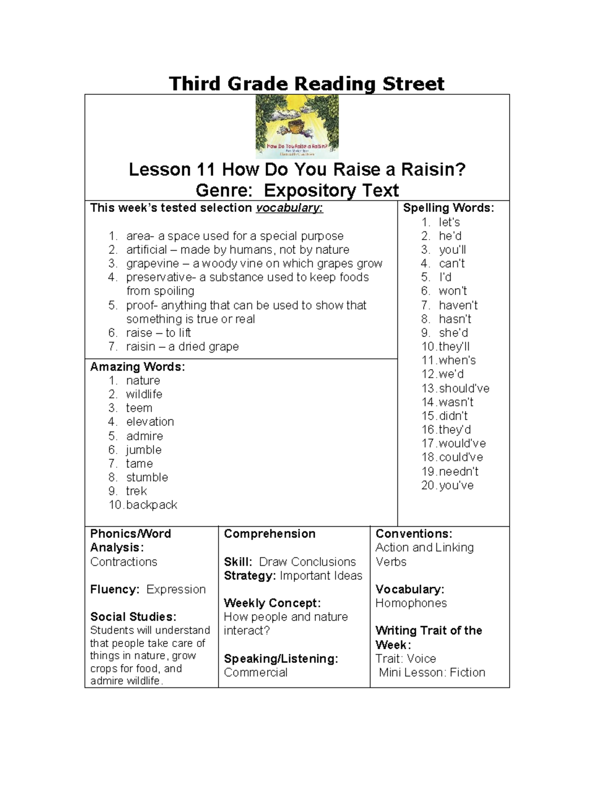 Third Grade Reading Street: Lesson 11 - How Do You Raise a Raisin ...