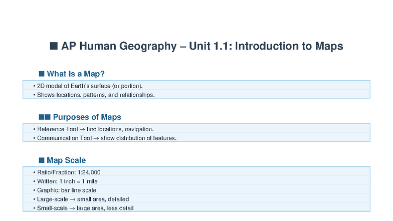 AP Human Geo Maps Infographic - n AP Human Geography – Unit 1 ...