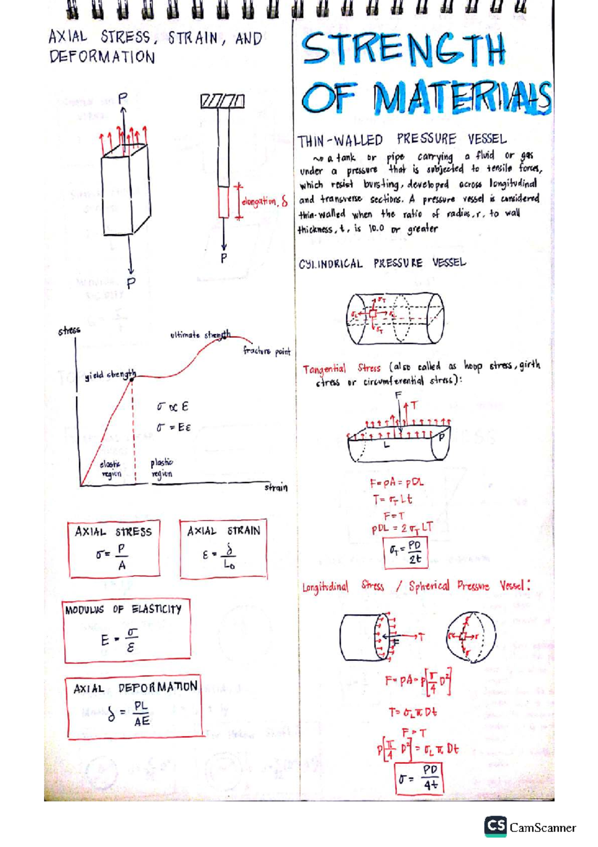 AXIAL STRESS AND DEFORMATION IN PRESSURE VESSELS (CS 616.4) - Studocu