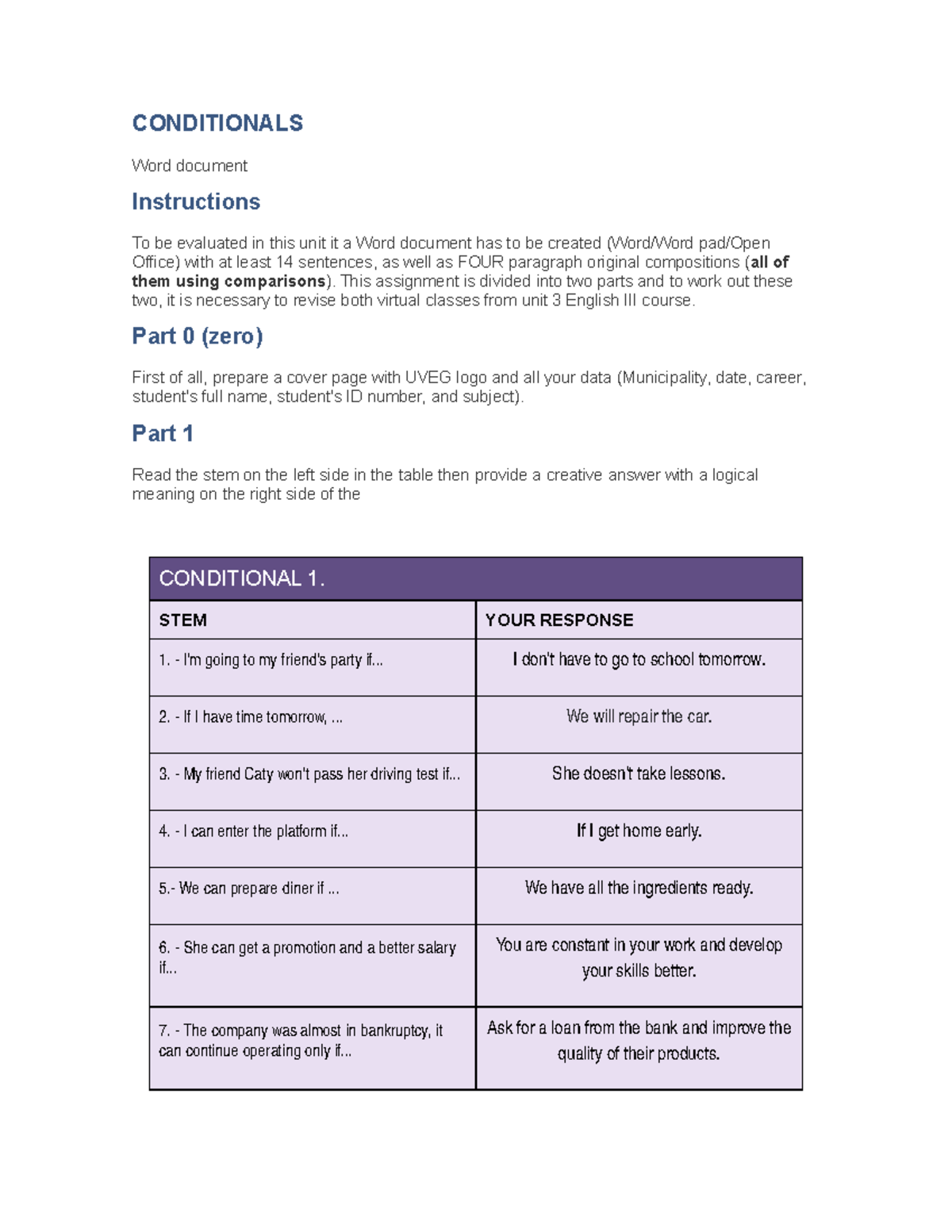 English III Assignment 6: Conditional Sentences & Scenarios - Studocu