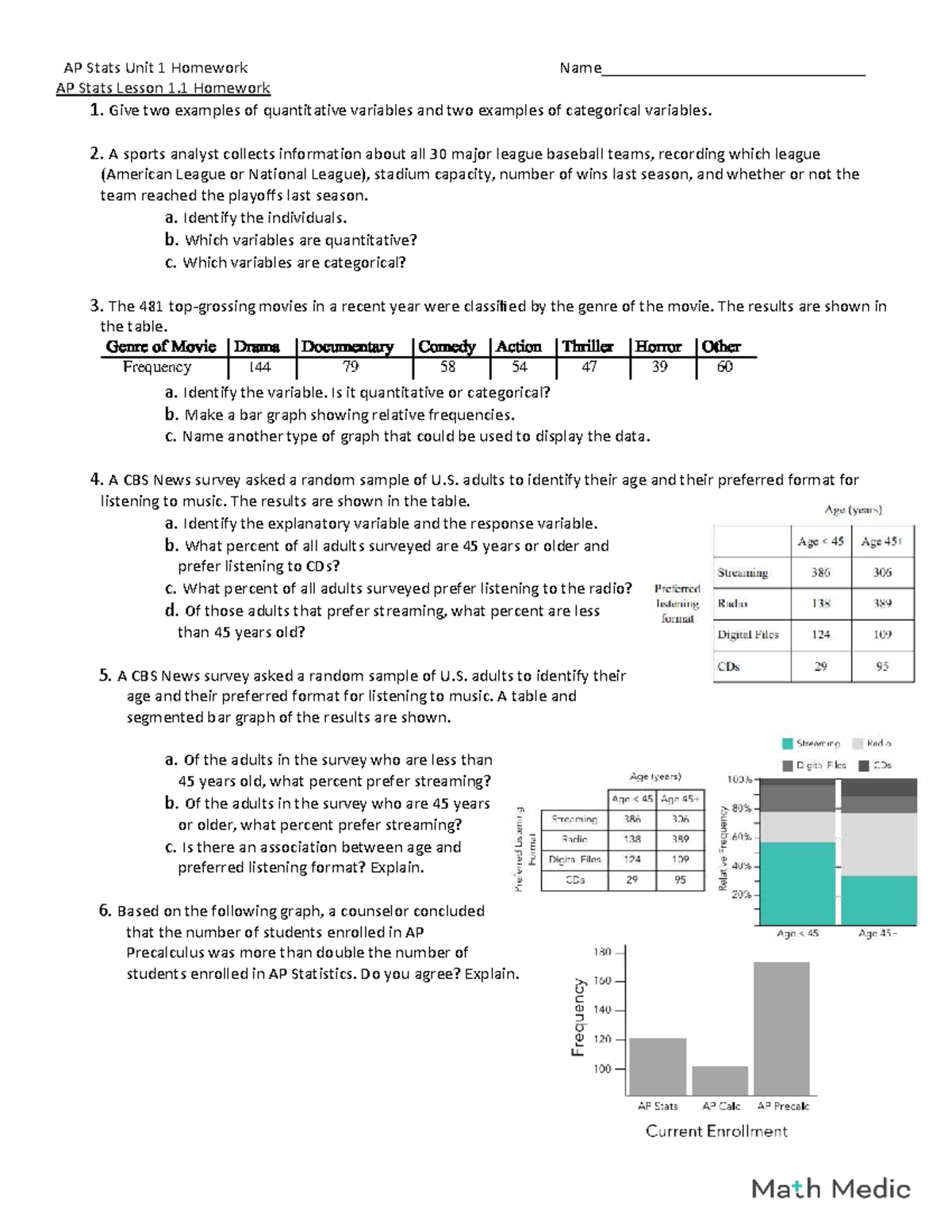 AP Stats U1 Homework: Quantitative & Categorical Variables Analysis ...