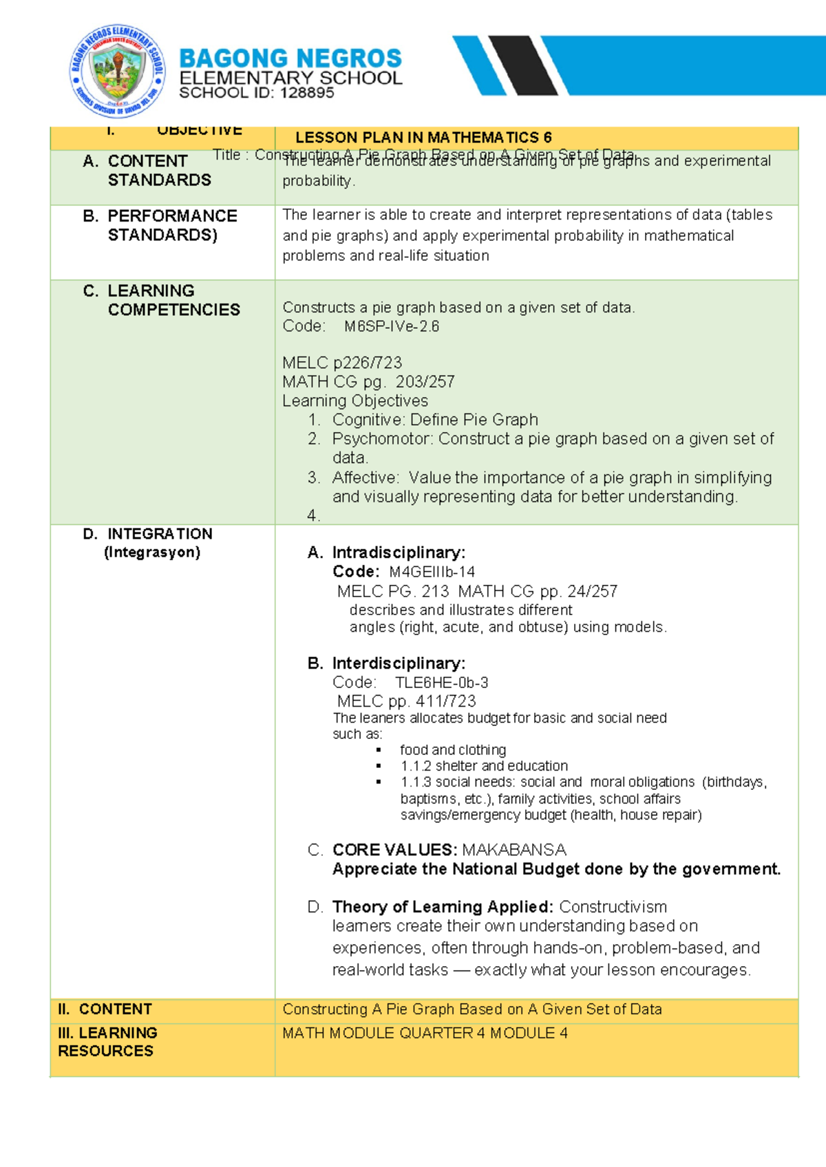 Q4 DLP: Constructing a Pie Graph Lesson Plan for Mathematics 6 - Studocu