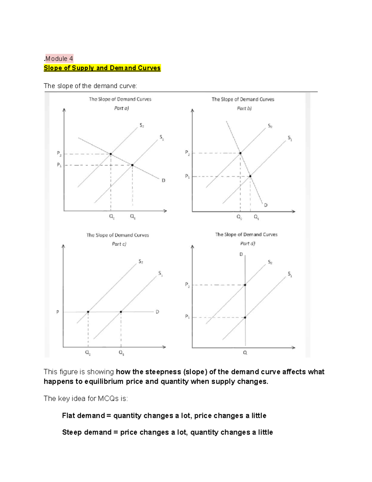 Module 4: Slope of Supply and Demand Curves - Studocu