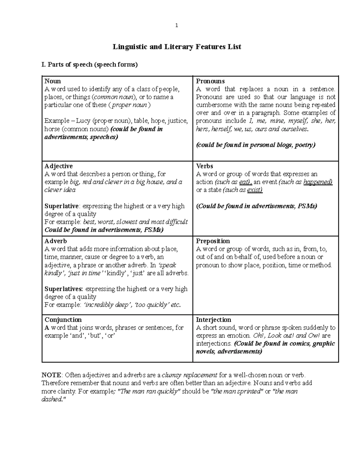 642021825-Untitled - ... - Example Candidate Responses – Paper 1 ...