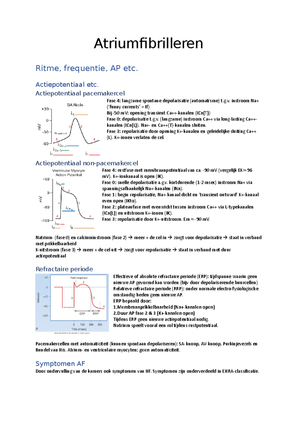 Atriumfibrilleren: Mechanismen en Behandelingseffecten in Detail ...
