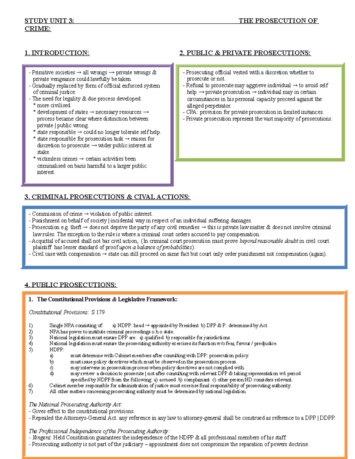 Final Exam Notes for LAW 301: The Prosecution of Crime - Studocu