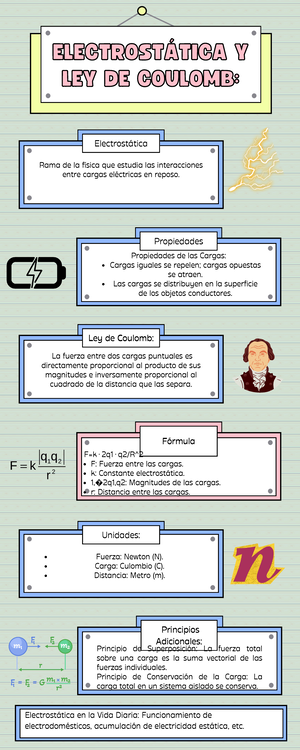 Simbologia IEC 60617 Completa - SECCION 1 INDICE GENERAL 1 de 1 NORMA ...