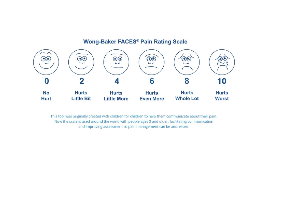 Wong-Baker FACES Pain Scale Guide for Ages 3+ - Studocu