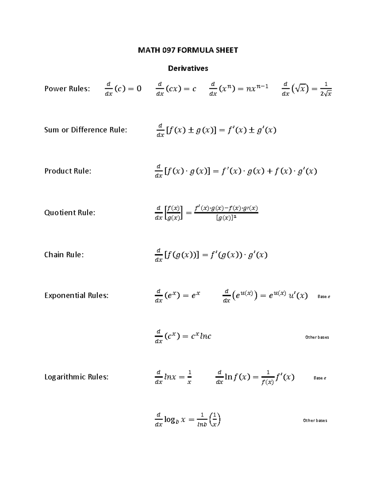 MATH 097 Formula Sheet (Derivatives & Integrals) - MATH 097 FORMULA SHEET Derivatives Power ...