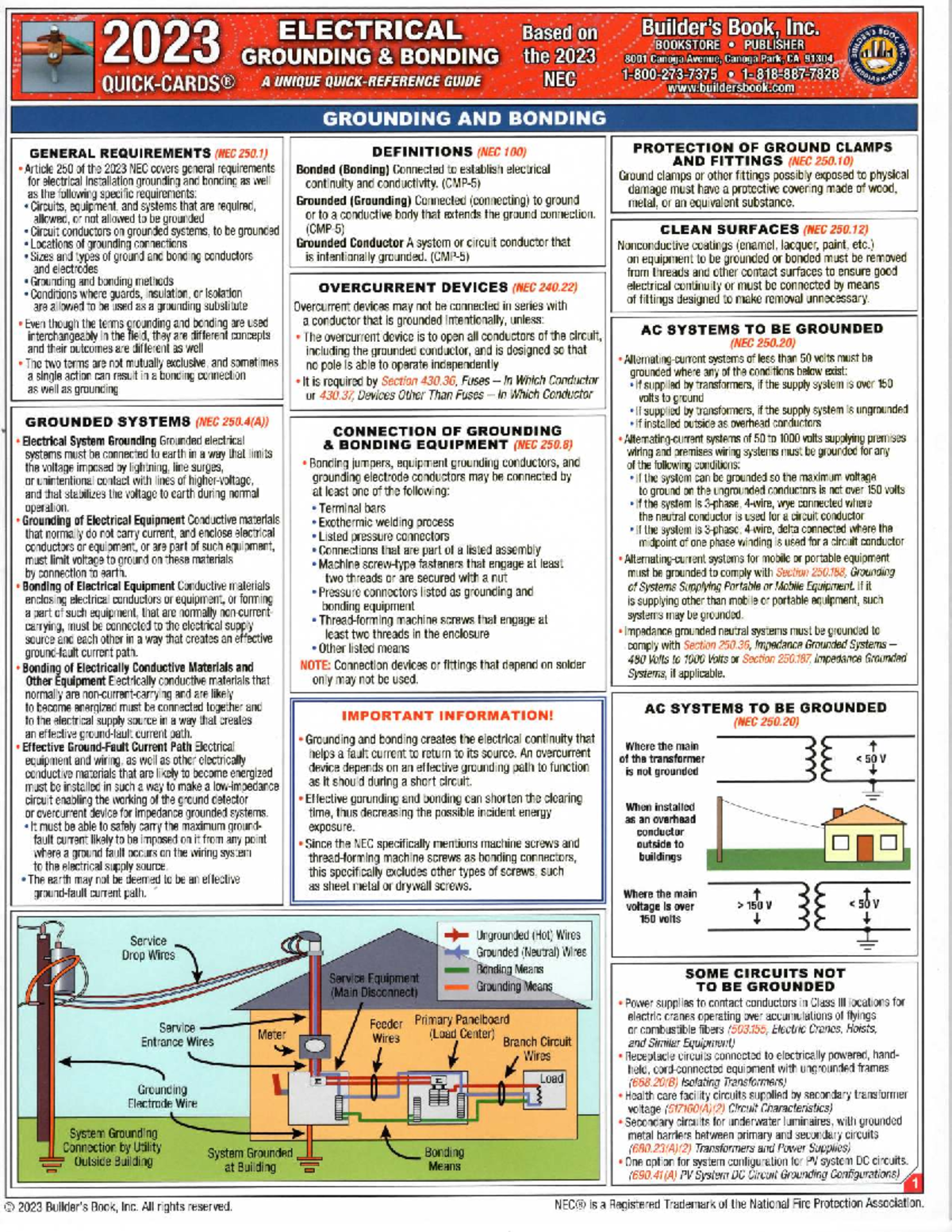 Electrical Grounding & Bonding Requirements (NEC 2023) Quick Reference ...