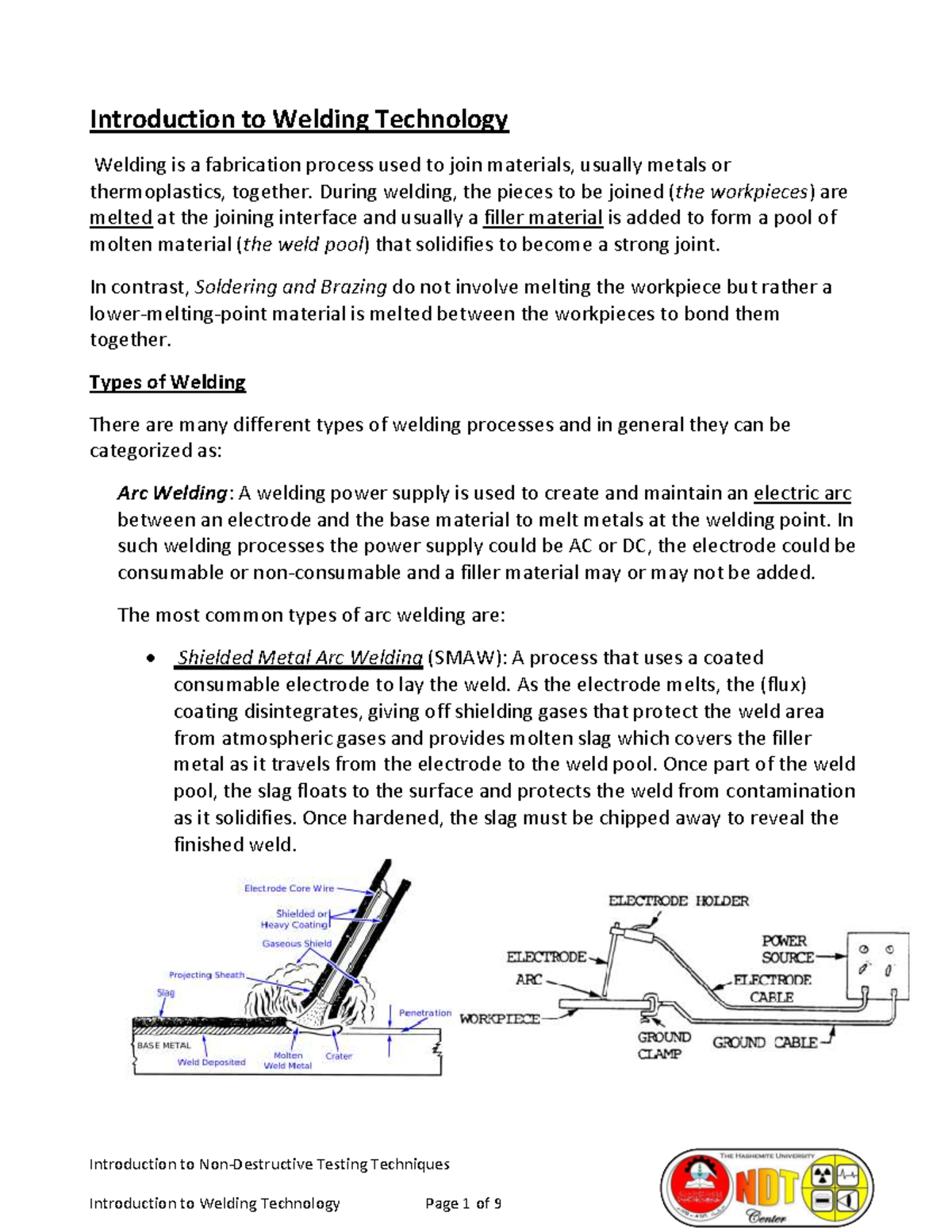 Welding Technology Overview: Processes, Techniques, and Terminology ...