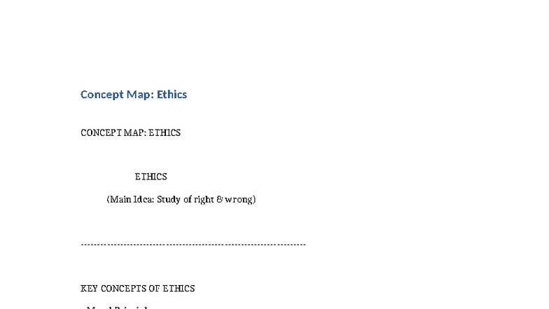 Ethics Concept Map: Key Principles and Theories - Studocu