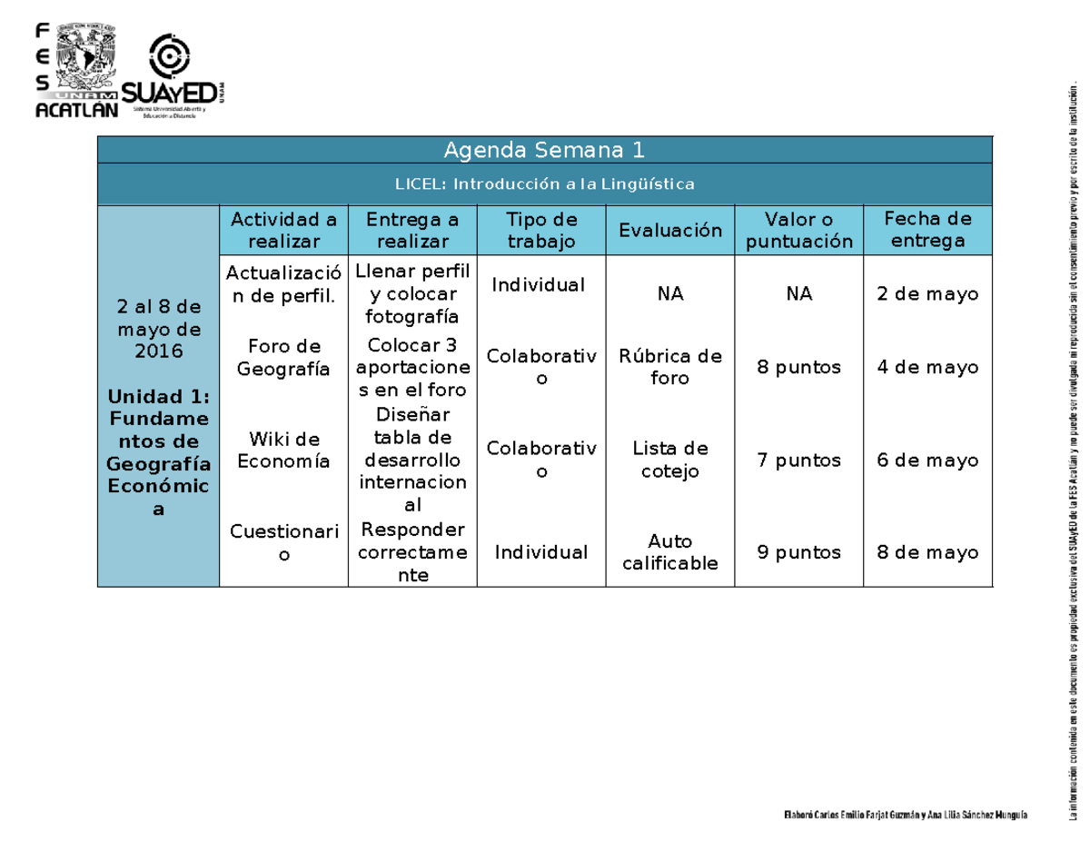 Agenda Semana 1 LICEL: Introducción a la Lingüística y Actividades ...