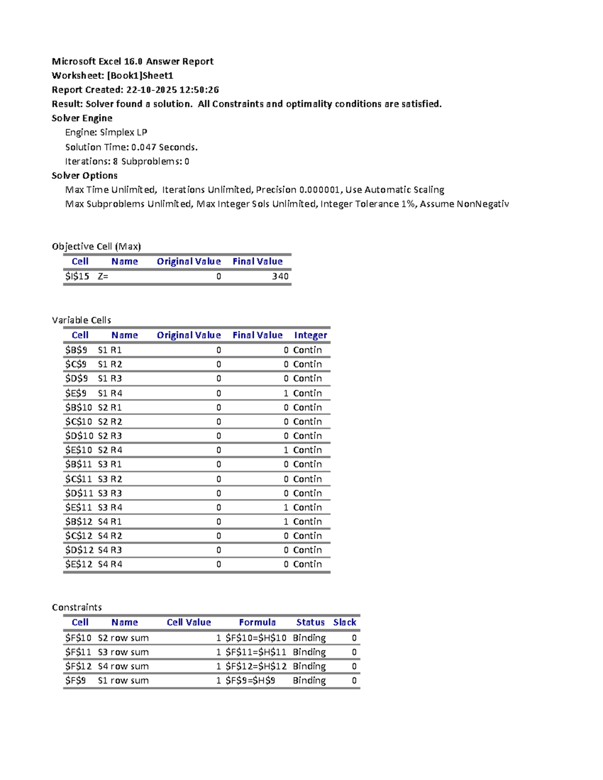Excel Solver Report: Assignment 5, Sem 5 BAP Q.6 & 7F Analysis - Studocu