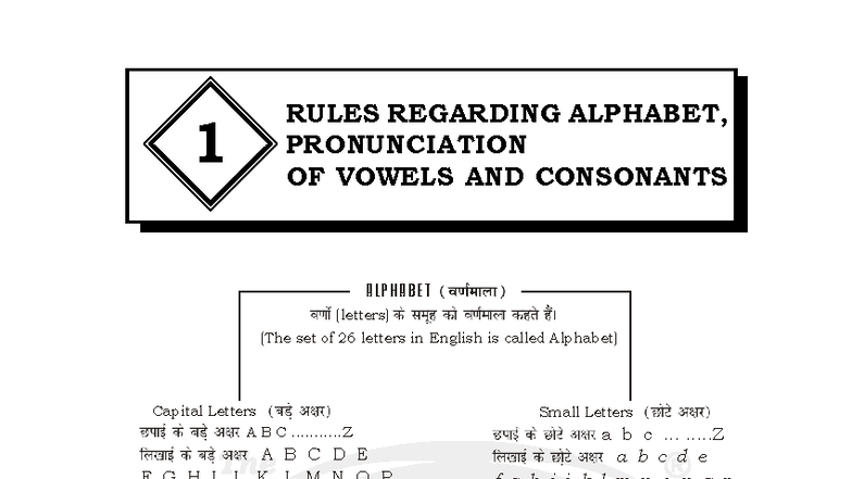 Basic Rules of Alphabet & Pronunciation (ENG 175127) - Studocu