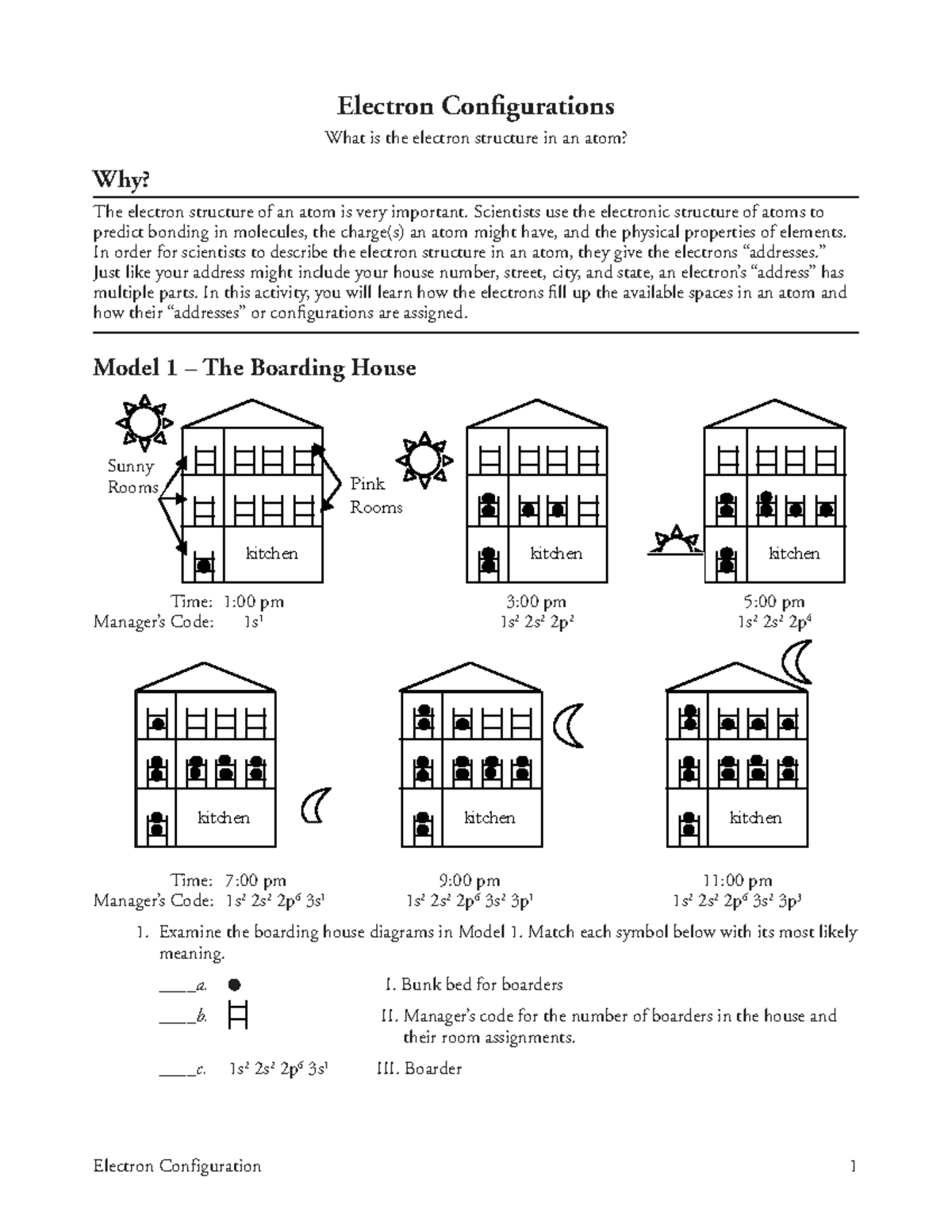 Electron Configuration Study Guide for Chemistry (Course Code: 13) - Studocu
