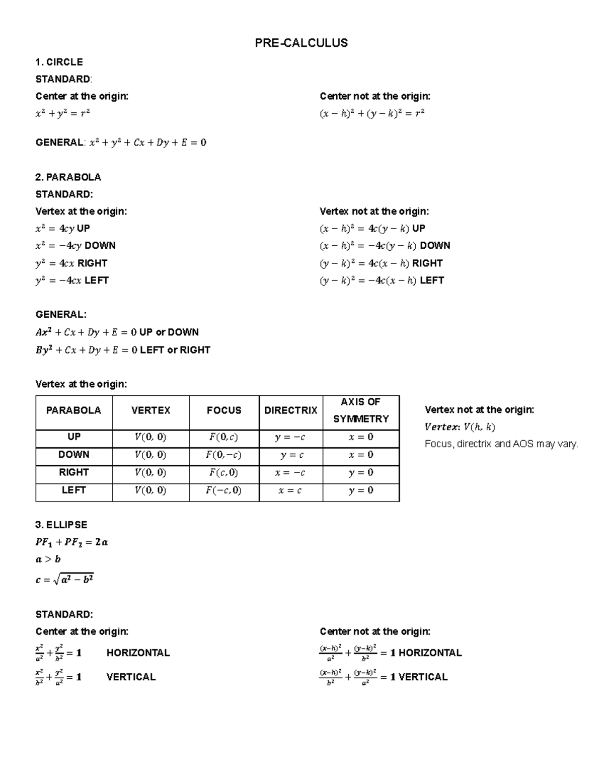 PREC2111-EXAM- Review of Conic Sections: Circles, Parabolas, Ellipses ...