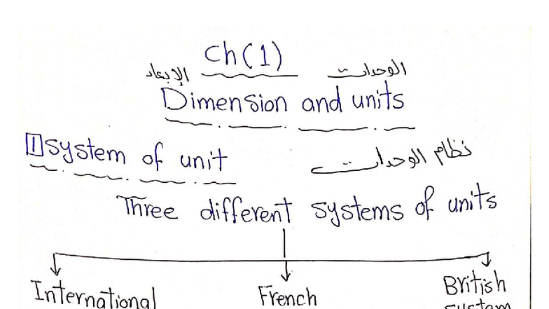 Chapter 1: Dimensional Analysis and Units in Physics (PHYS 101) - Studocu