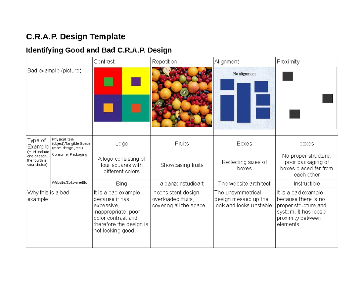 C.R.A.P. Design Insights: Good vs. Bad Examples and Improvements - Studocu